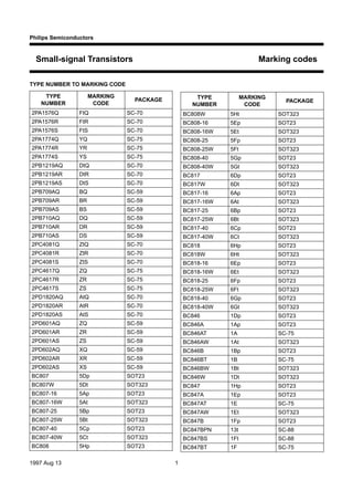 Smd philips-130419134912-phpapp02 | PDF