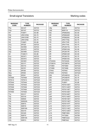 Smd philips-130419134912-phpapp02 | PDF