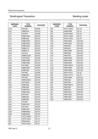 Smd philips-130419134912-phpapp02 | PDF