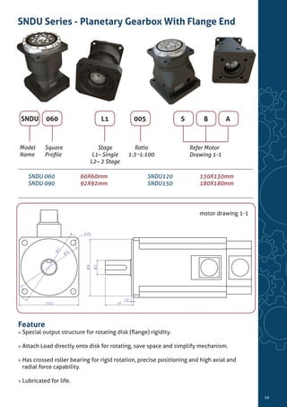 SMD Gearbox || Gearbox Manufacturer || Catalogue Download | PDF