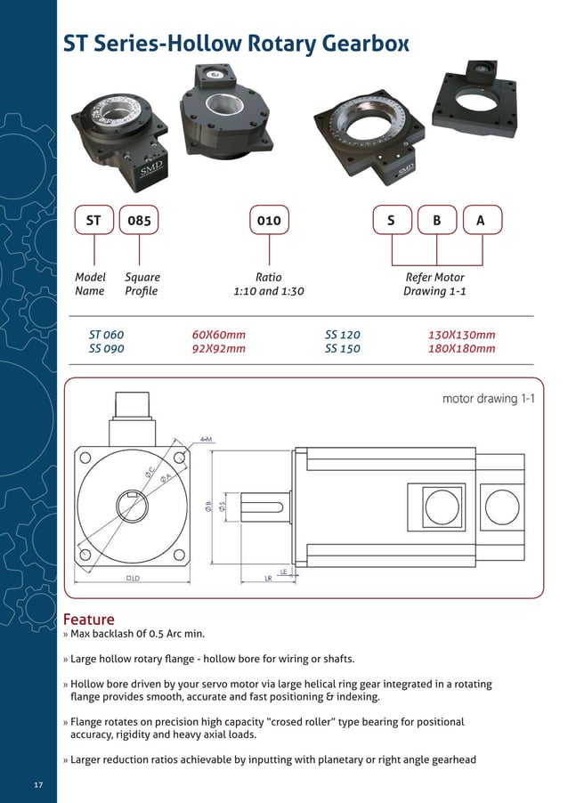 SMD Gearbox || Gearbox Manufacturer || Catalogue Download | PDF | Radio ...