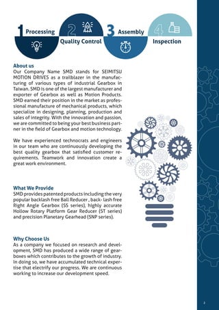 SMD Gearbox || Gearbox Manufacturer || Catalogue Download | PDF