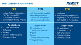 SMD Film Vs MLCC | PPTX