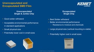 SMD Film Vs MLCC | PPTX