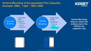 SMD Film Vs MLCC | PPTX