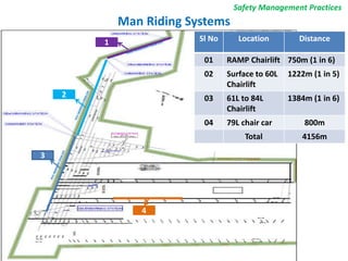 Safety Management of Deep Mechanised Longwall Mine | PPTX