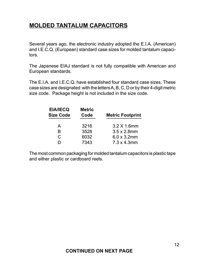 SMD components nomenclature | PDF | Technology & Computing