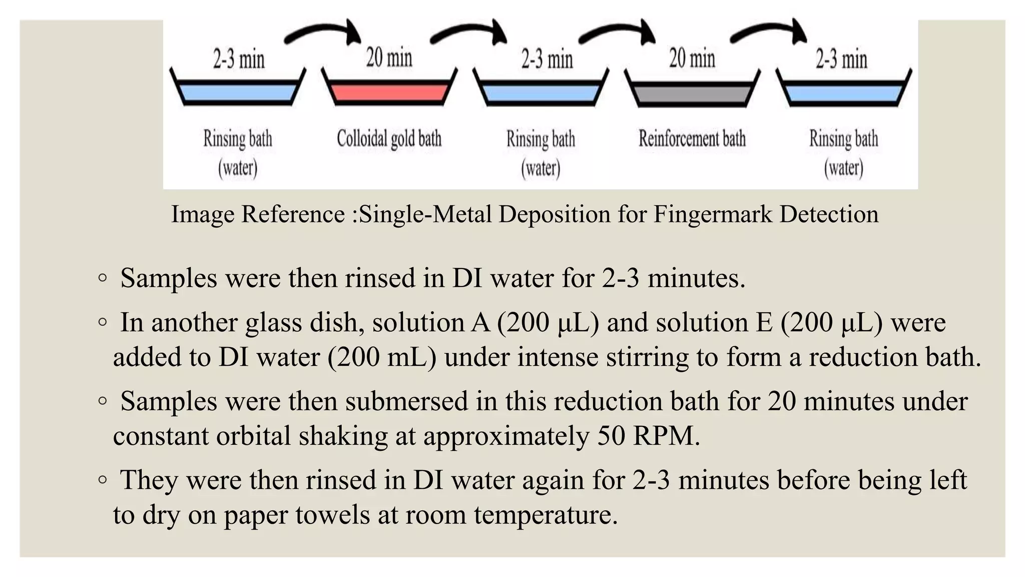 Single Metal Deposition : Technique of Latent Fingerprint Development ...