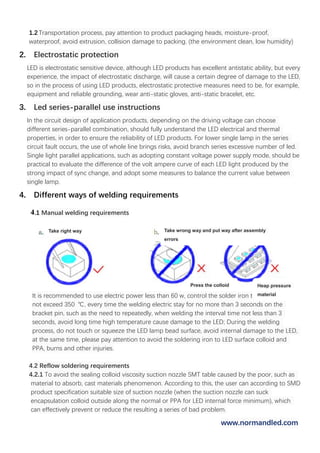 SK6812,GS8208,WS2813 SMD products using guide | PDF