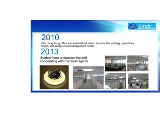Smdr international company profile | PDF