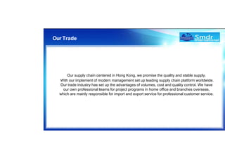 Smdr international company profile | PDF