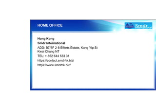 Smdr international company profile | PDF