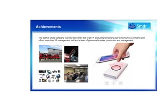 Smdr international company profile | PDF