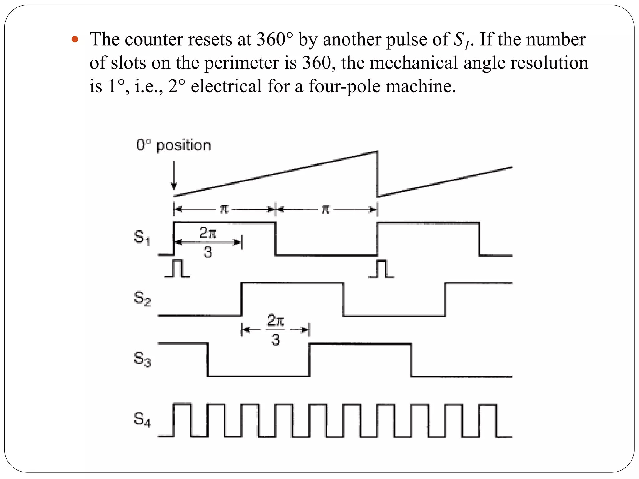 Speed Control of Synchronous Motor | PPTX