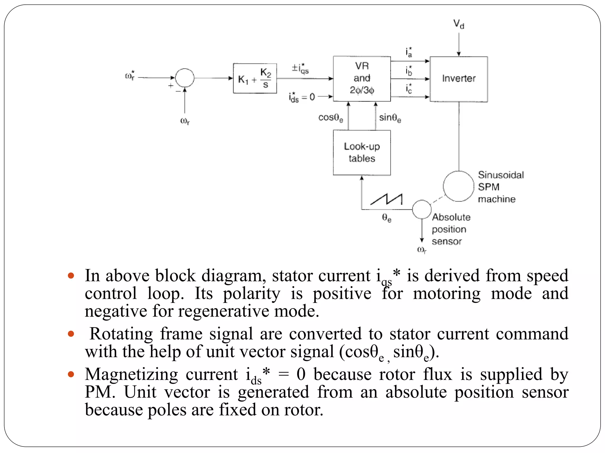 Speed Control of Synchronous Motor | PPTX