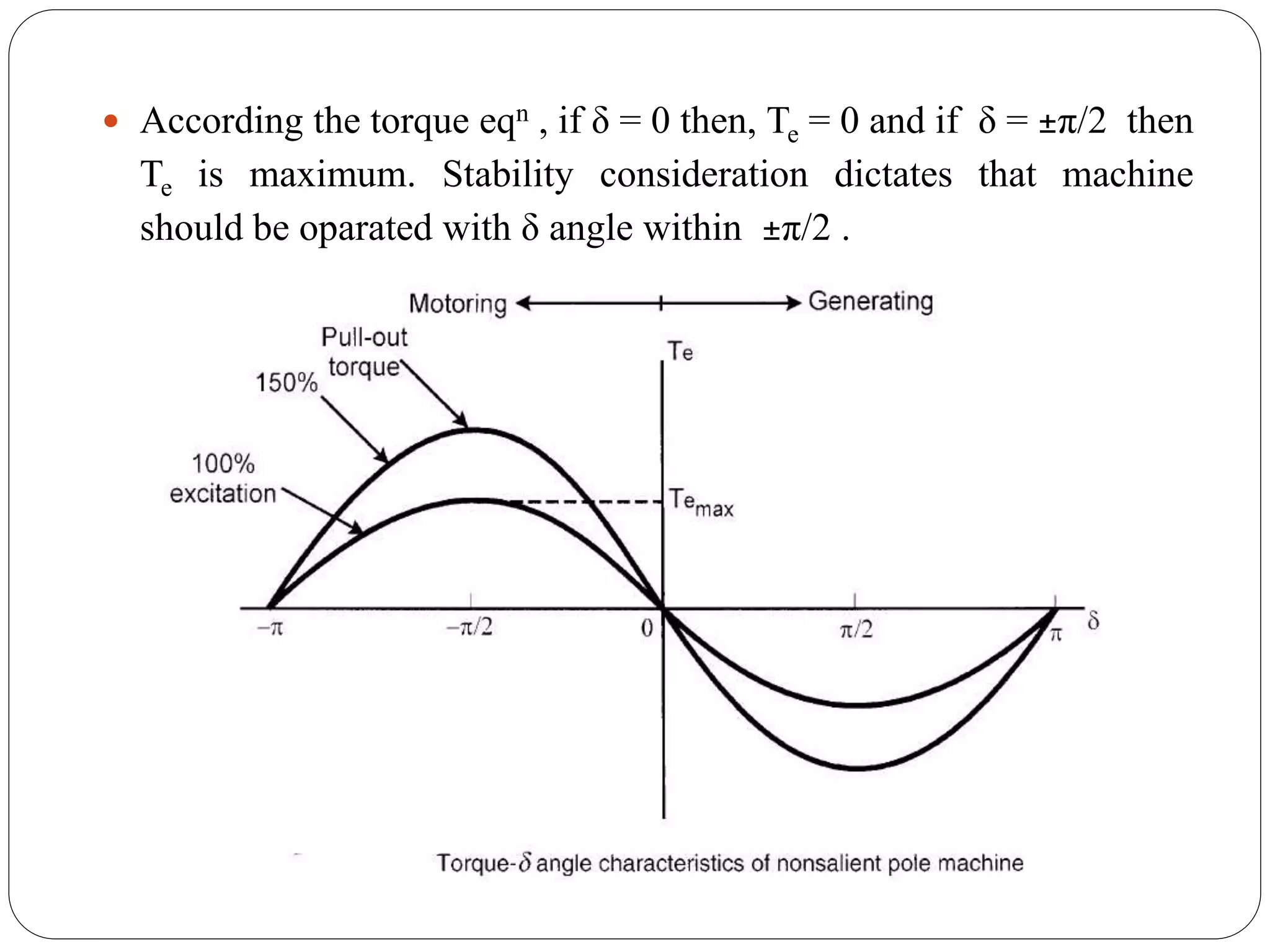 Speed Control of Synchronous Motor | PPTX