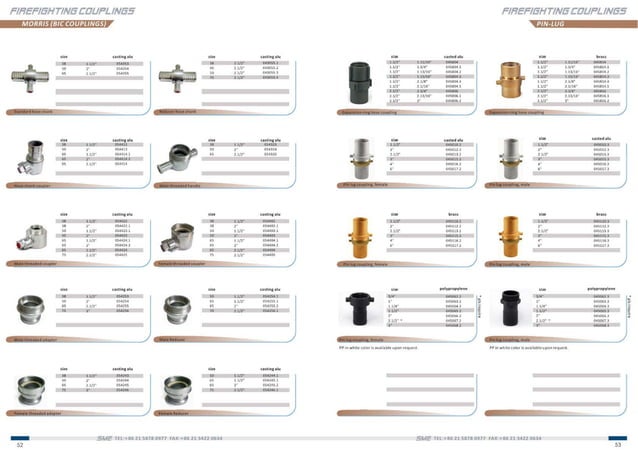 Industrial Hose Couplings | PDF