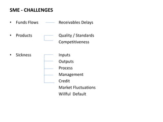 SME challenges | PPTX