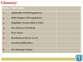 SME-CS PS Rao.pptx | Small and Medium-sized Business | Business