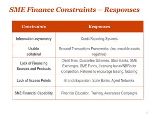 Sme finance-policy-presentation-g20-workshop-riyadh-mar11-2014 | PPT