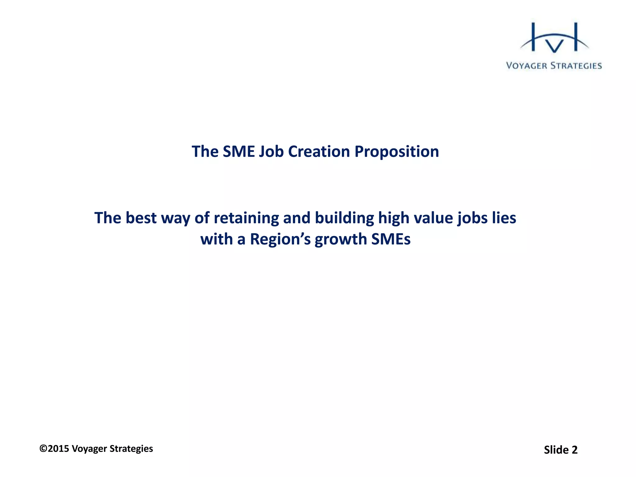 Sme jobs growth strategy development | PPT