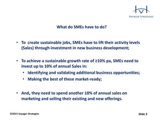 Sme jobs growth strategy development | PPT