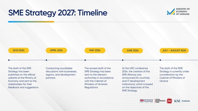 SME Strategy 2024-2027: Building Resilience and Innovation for Ukraine ...