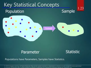 SME11e_PPT_ch01.pptx