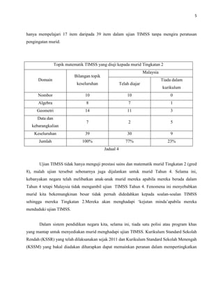 Sme6044 tugasan 2 timss | PDF