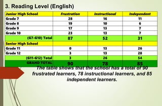 SMEA-4th-Quarter-2O23-last-edited.pptx