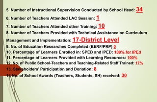 SMEA-4th-Quarter-2O23-last-edited.pptx