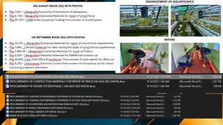 SMEA-FIRST-2022-2023.pptx