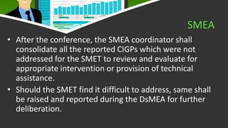 School Monitoring, Evaluation and Adjustment (SMEA) | PDF
