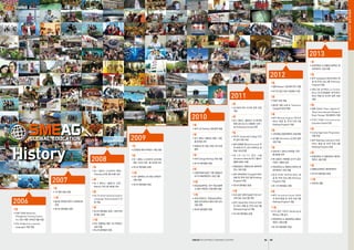 SME Academy - Cebu, Philippines | PDF