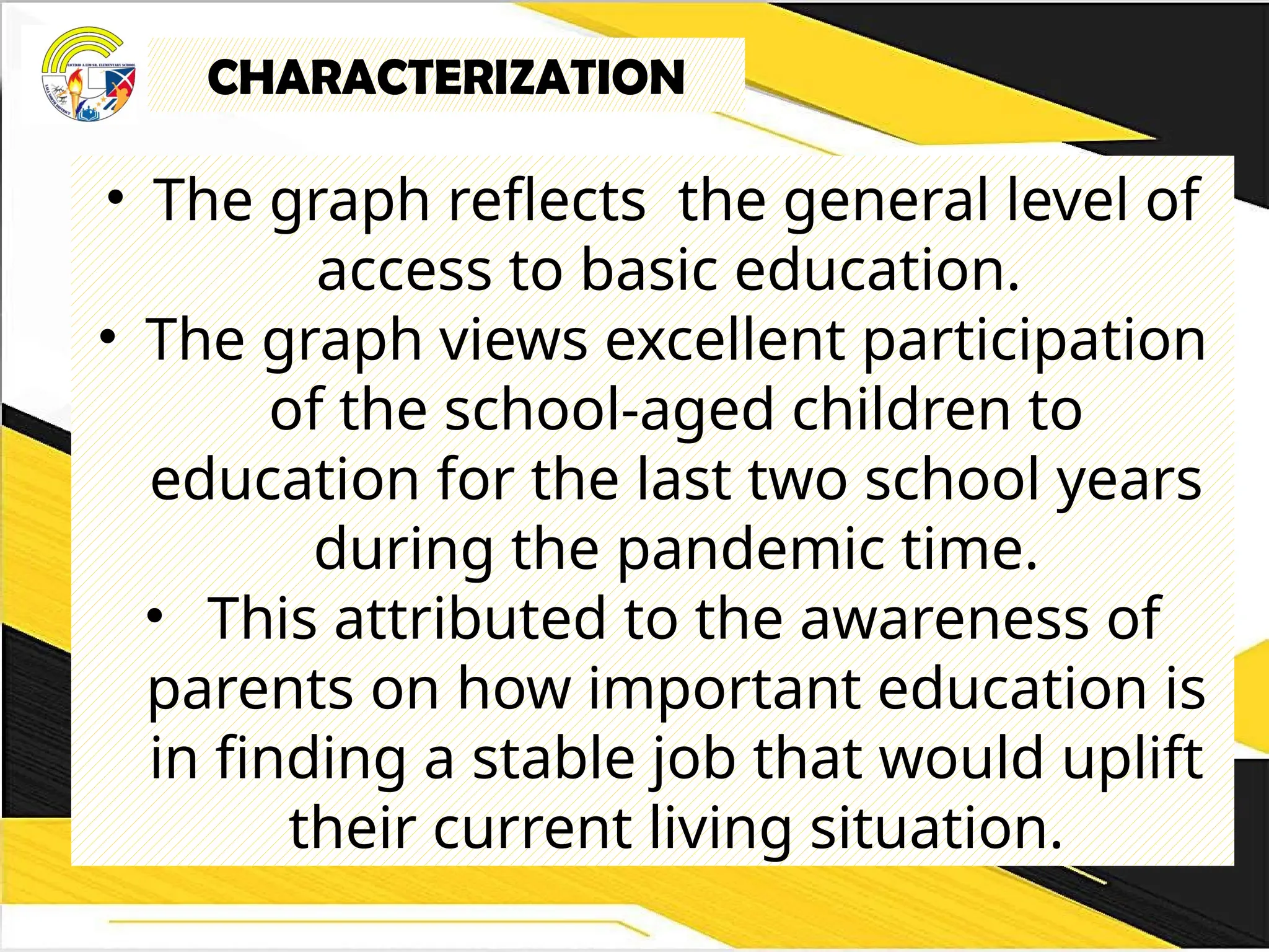 School Monitoring, Evaluation and Adjustment | PPTX