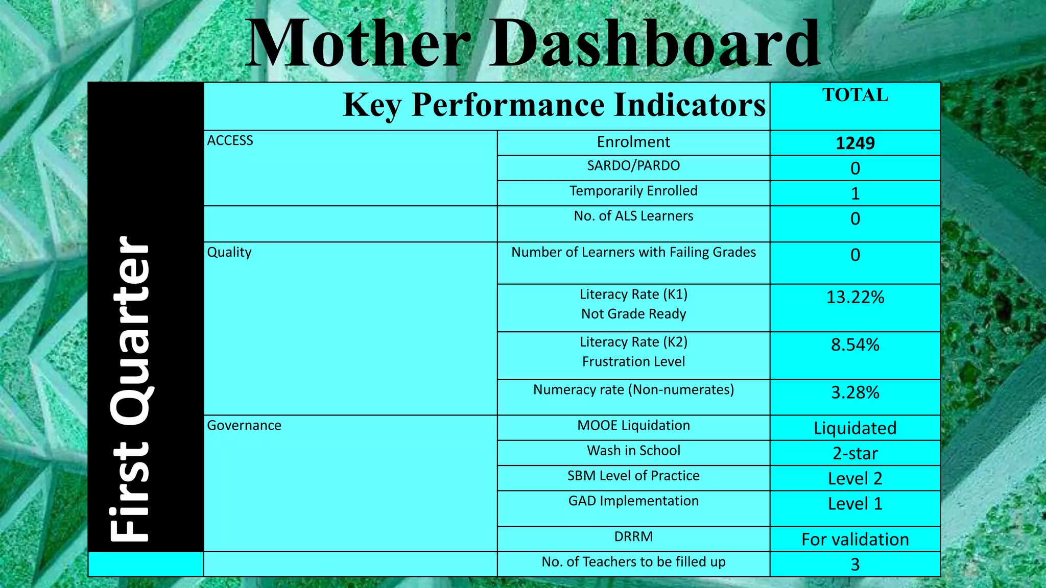 SMEAGrade6_Q1_PANDAC ELEMENTARY SCHOOL.pptx