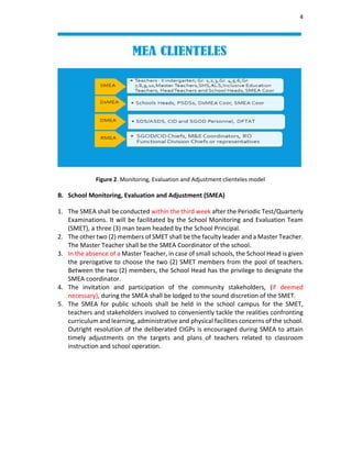 SMEA Integrated Framework.docx