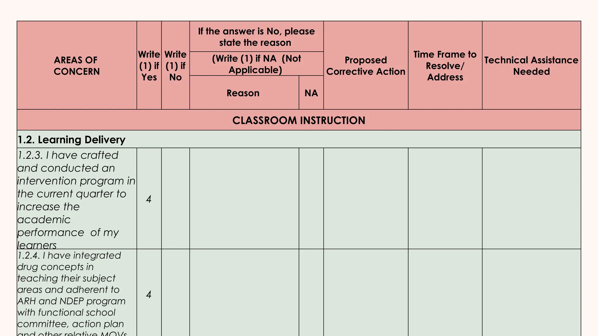 SMEA PPT FOR PRESENTATION SSGRADE 6.pptx