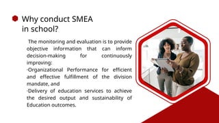 SMEA SCHOOL MONITORING EVALUATION AND ADJUSTMENT presentation.pptx