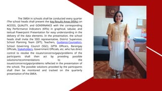 SMEA SCHOOL MONITORING EVALUATION AND ADJUSTMENT presentation.pptx