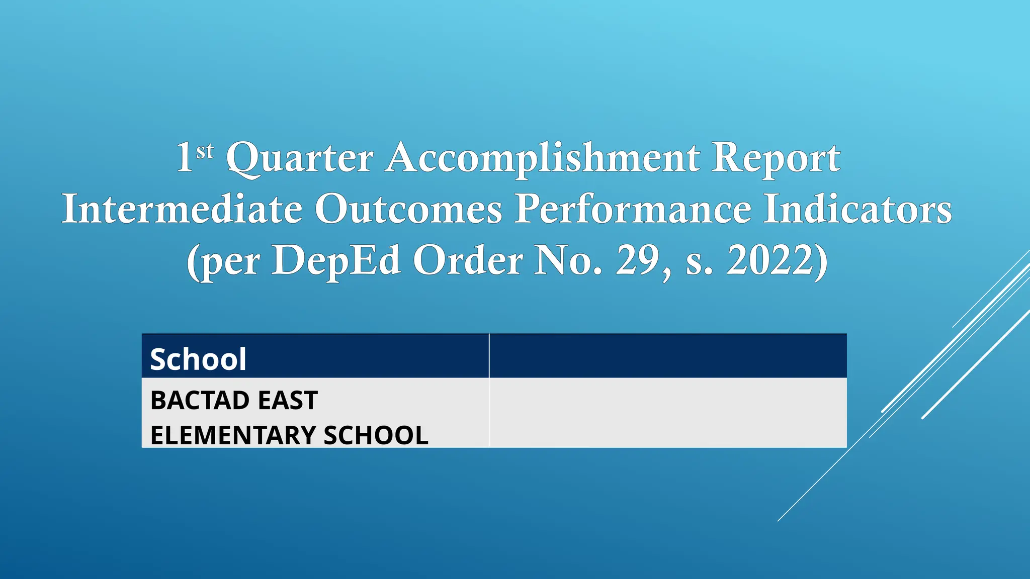 SMEA( School Monitoring Evaluation Adjustment Report 1st Quarter 2024.pptx