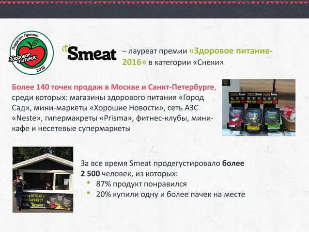 Снеки Smeat | PPT
