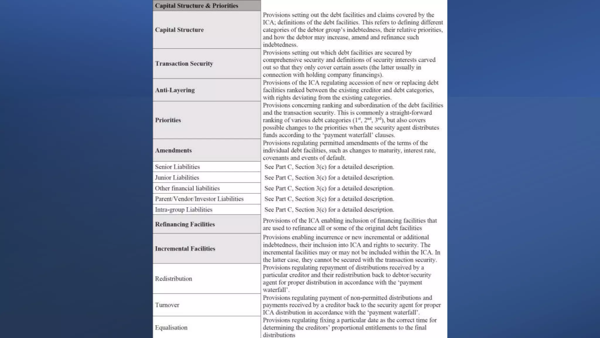 Sme Coding Scheme Outcomes.pptx
