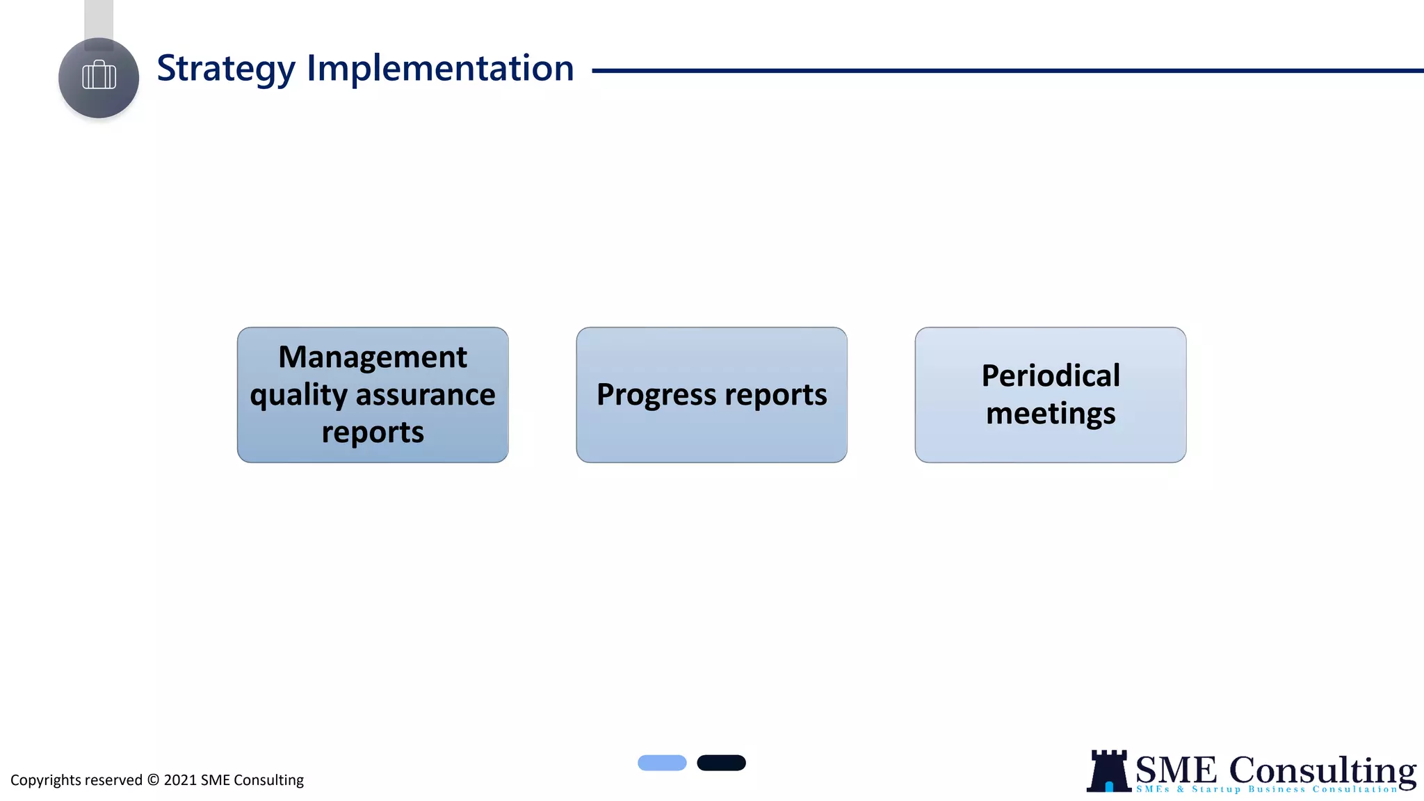 Sme consulting - Business Plan | PDF