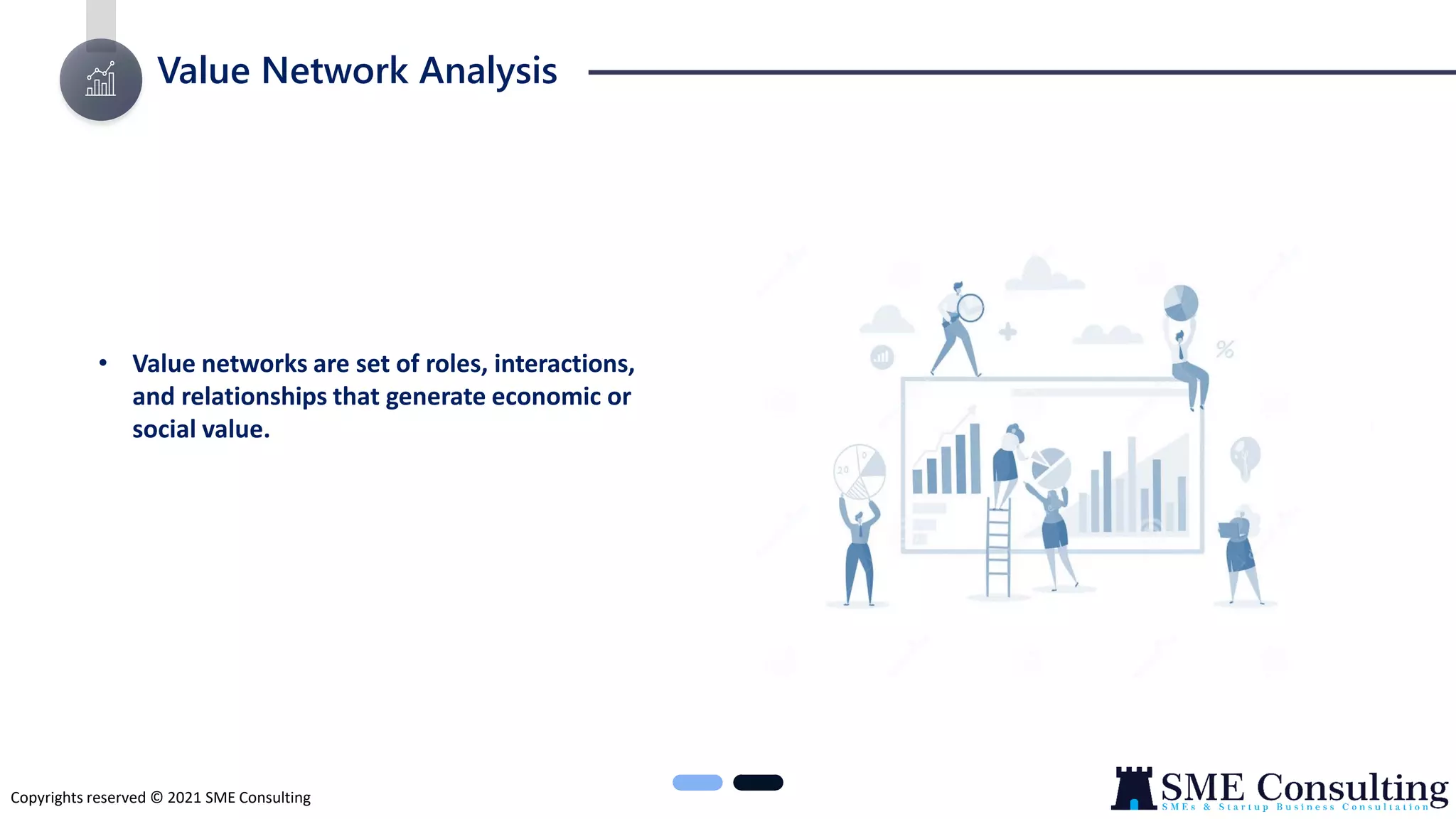 Sme consulting - Business Plan | PDF