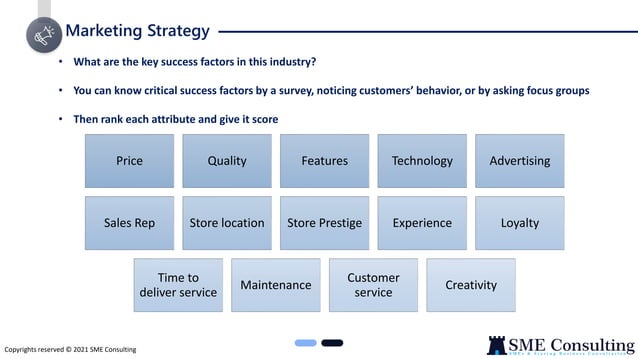 Sme consulting - Business Plan | PDF