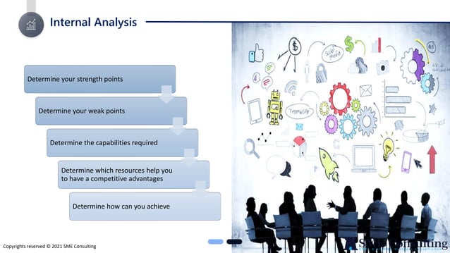 Sme consulting - Business Plan | PDF