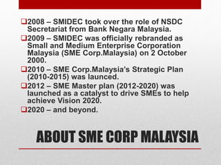 SME Corp.Malaysia | PPTX