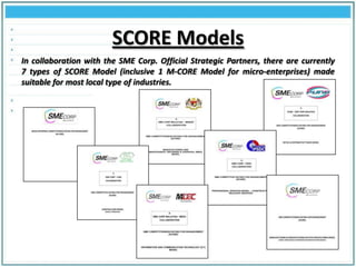 SME Corp SCORE | PPTX | Small and Medium-sized Business | Business
