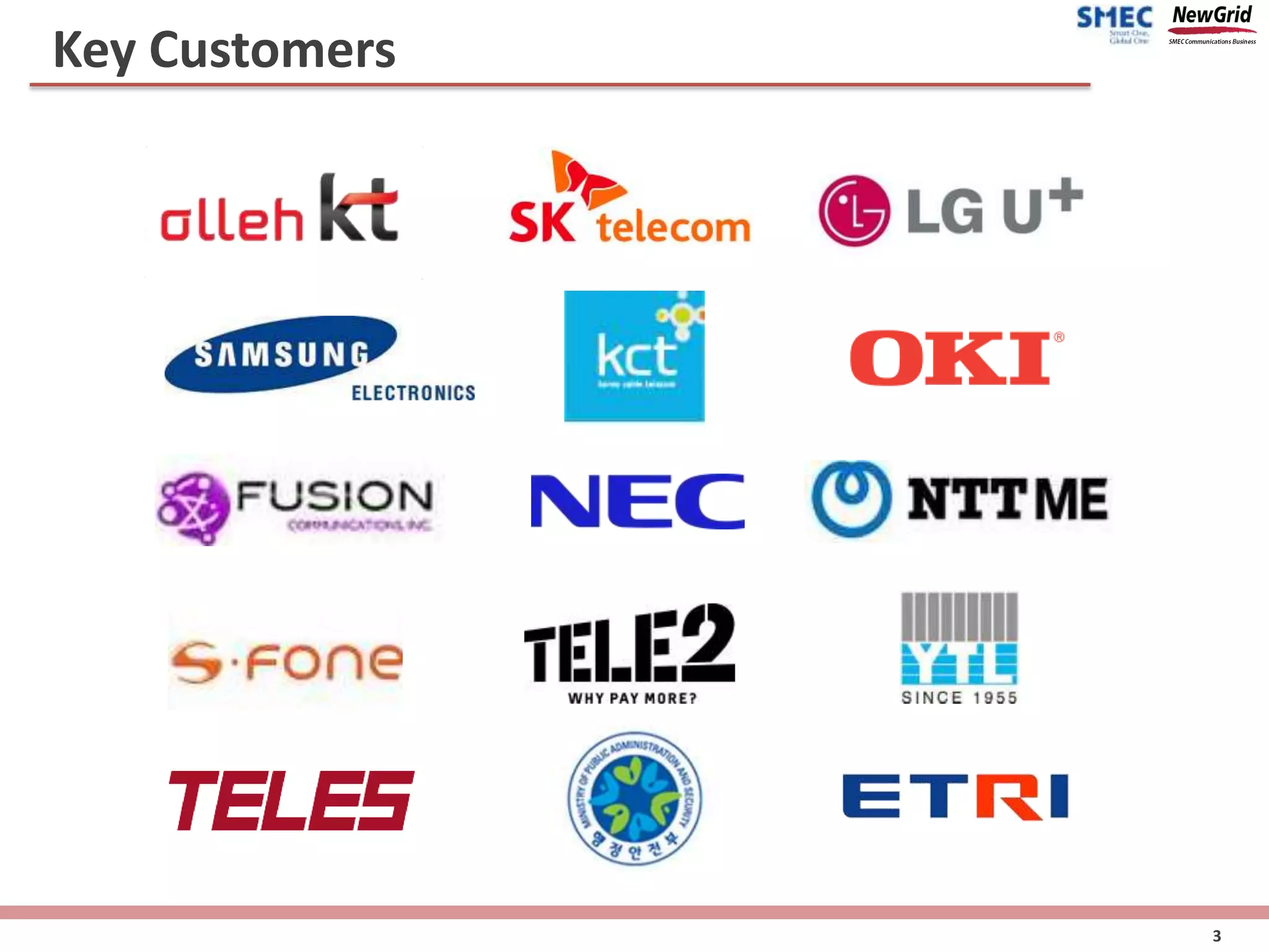 SMEC Communication Products Overviews | PDF
